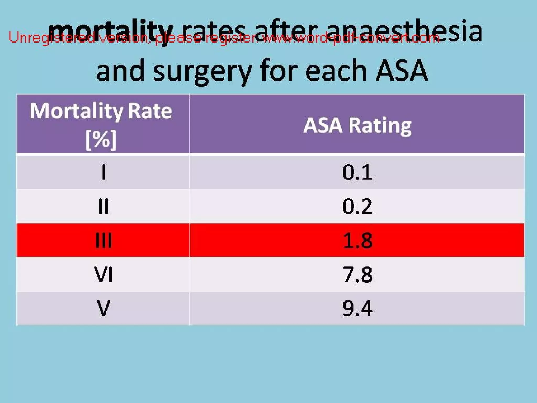 File2 high spinal anesthesia for cardiac high risk with spinal ...