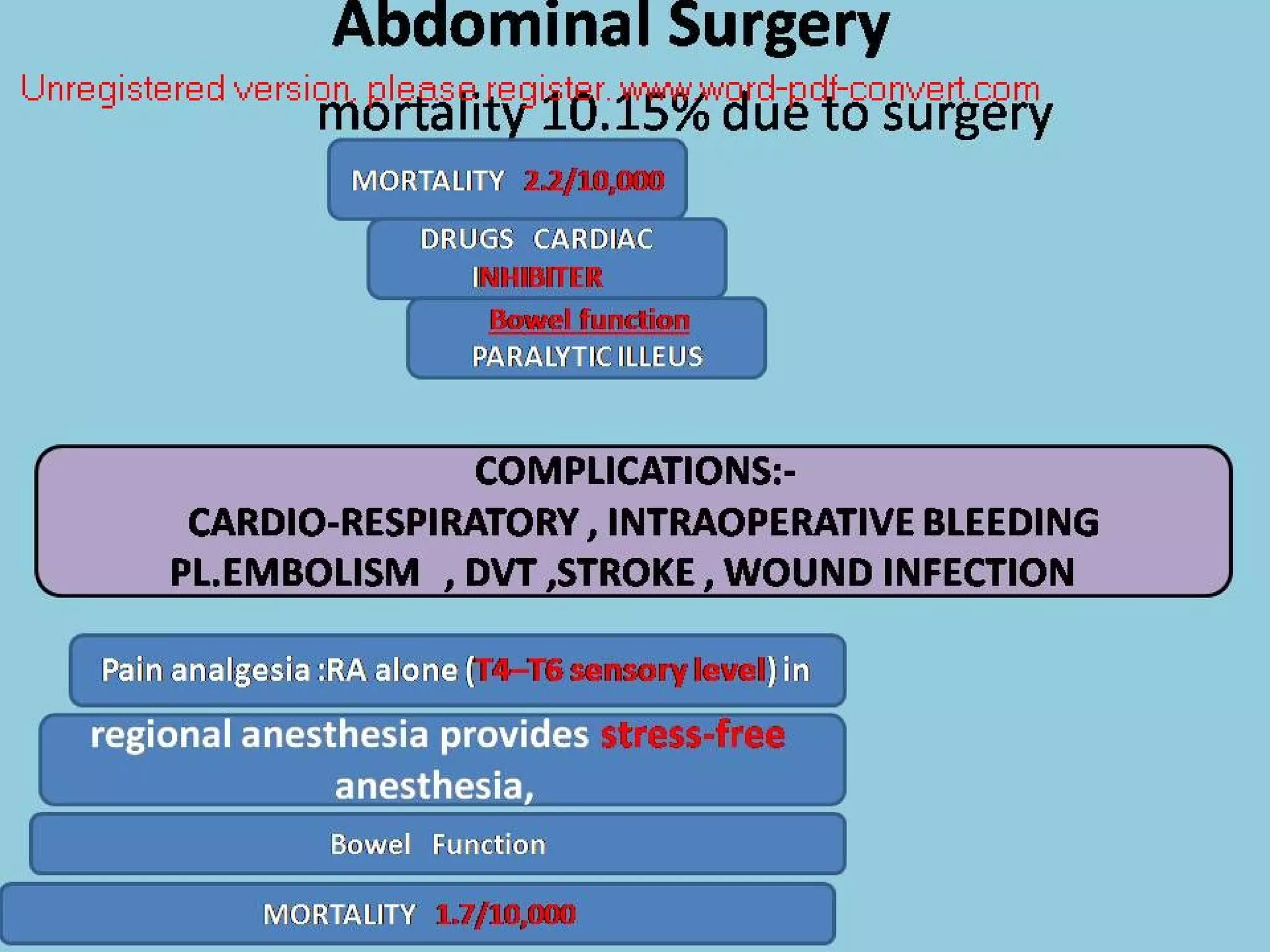 File2 high spinal anesthesia for cardiac high risk with spinal ...