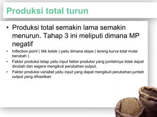 TEORI_PRODUKSI.ppt