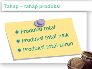 TEORI_PRODUKSI.ppt | Free Download