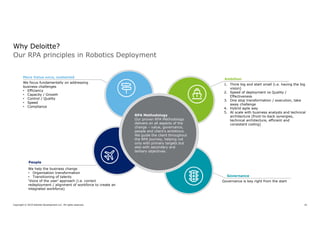 Deloitte Business Process Solutions Robotic Process Automation – Circo ...