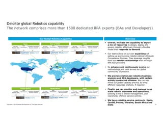 Deloitte Business Process Solutions Robotic Process Automation – Circo ...