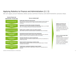 Deloitte Business Process Solutions Robotic Process Automation – Circo ...