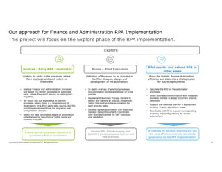 Deloitte Business Process Solutions Robotic Process Automation – Circo ...