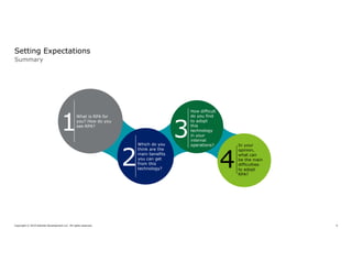 Deloitte Business Process Solutions Robotic Process Automation – Circo ...