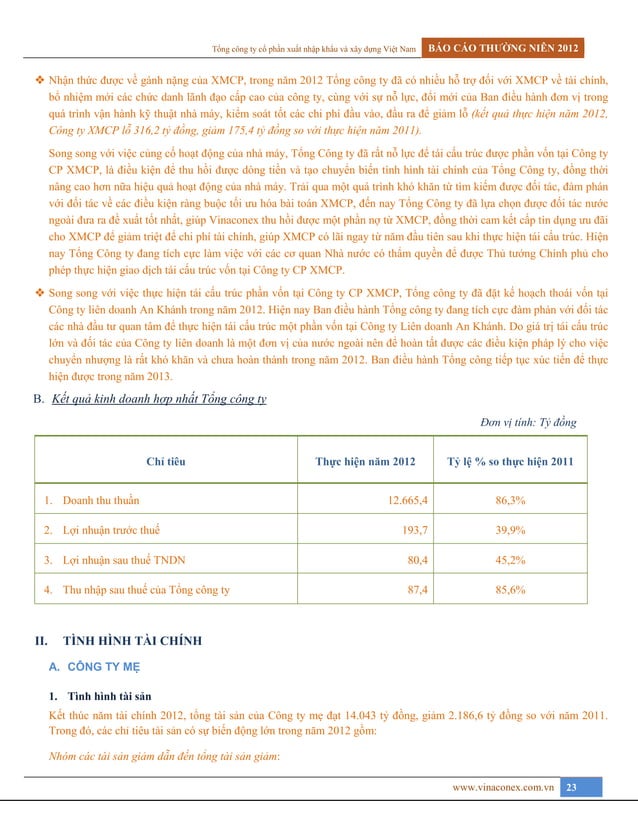 khoa luan tot nghiep | PDF