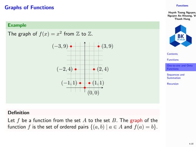 Functions - Discrete Structures for Computing - HCMUT | PDF | Physics ...