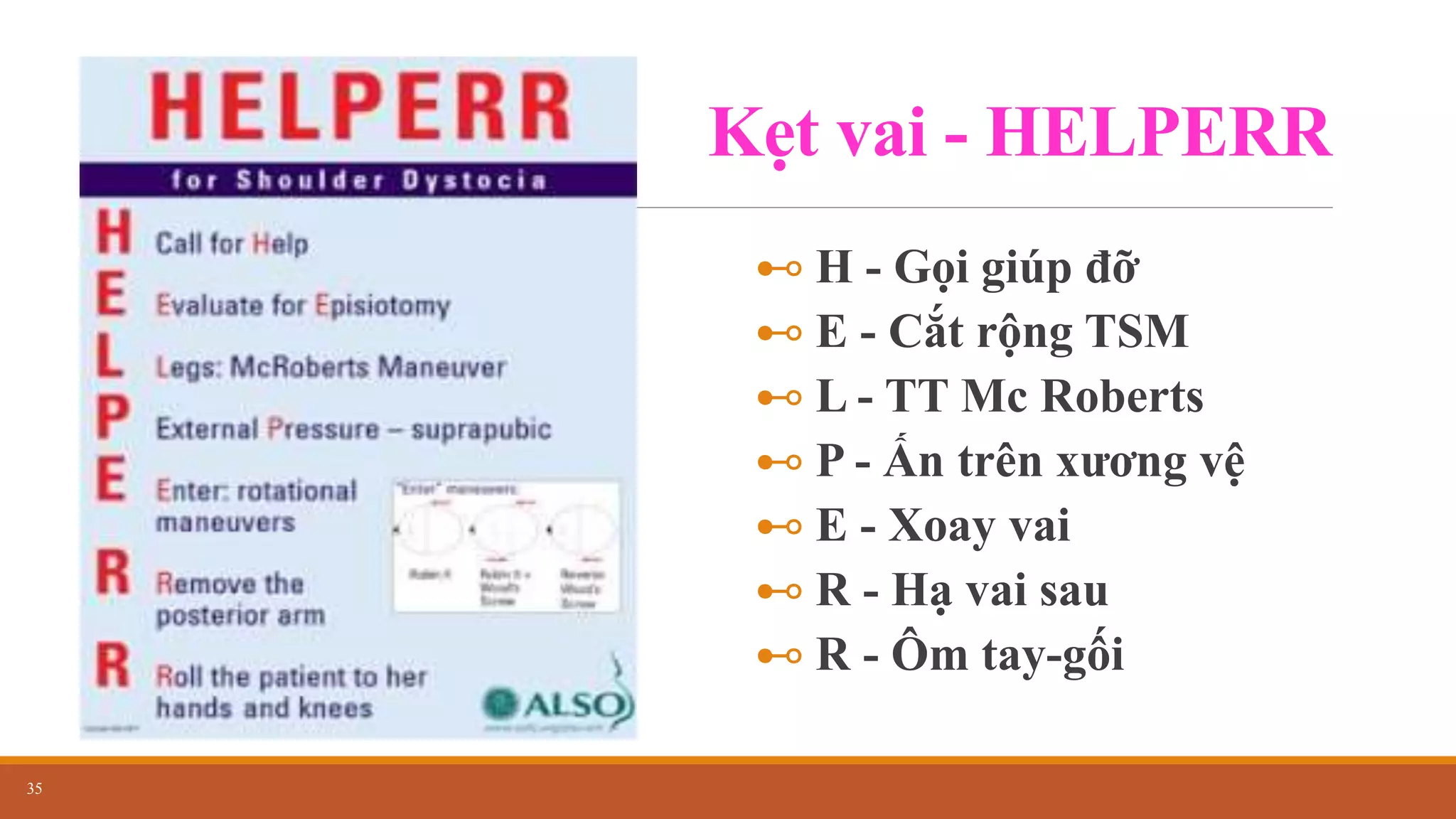 XỬ TRÍ CHUYỂN DẠ BẤT THƯỜNG | PPTX