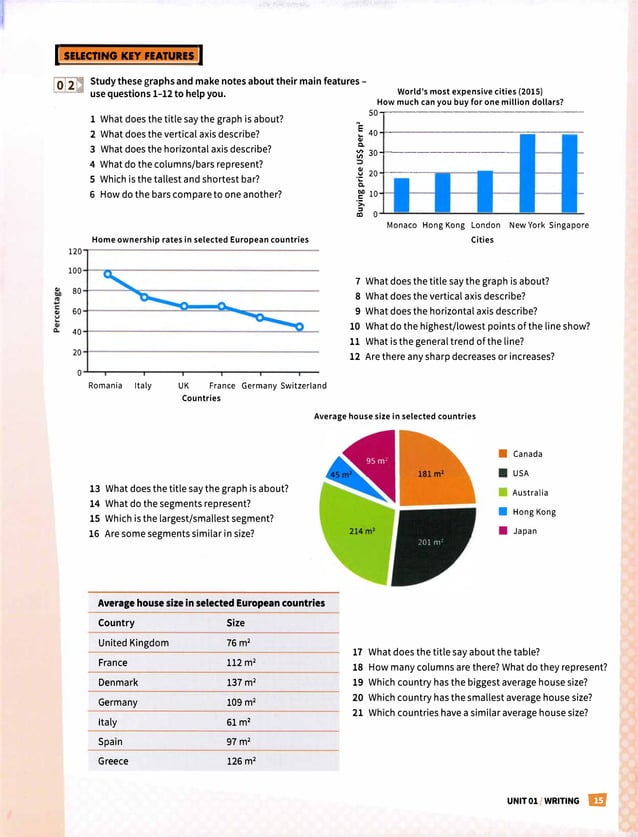 FILE_20220907_074202_Mindset for IELTS Level 2 Student_s Book.pdf