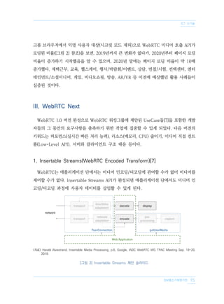 WebRTC 1.0 표준완성과 현재, 그리고 다음버전 | PDF