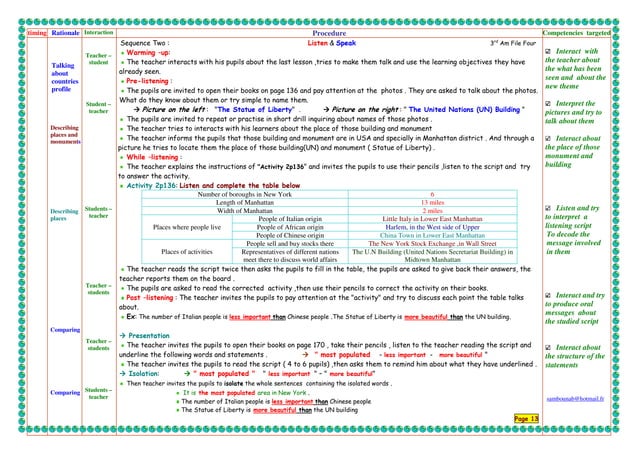 File4 around the world 3 am level- according to the atf & aef compet | PPT