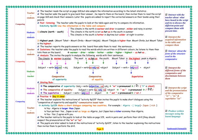File4 around the world 3 am level- according to the atf & aef compet | PPT