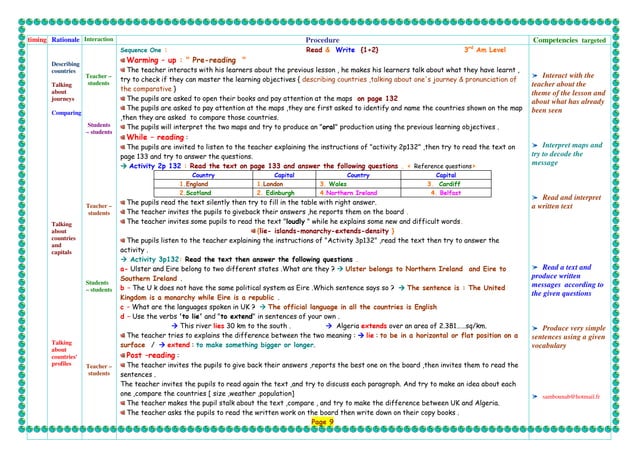 File4 around the world 3 am level- according to the atf & aef compet | PPT