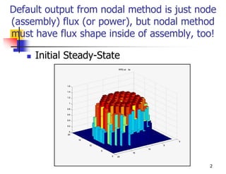 PWR reactor power distribution, 2D 2 group nodal assembly power | PPT