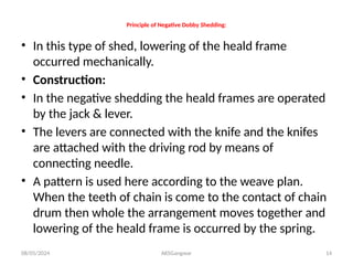 presentation of weaving procedure of sheeding picking and beat up | PPT