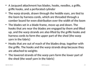 presentation of weaving procedure of sheeding picking and beat up | PPT