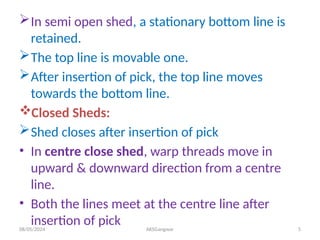 presentation of weaving procedure of sheeding picking and beat up | PPT