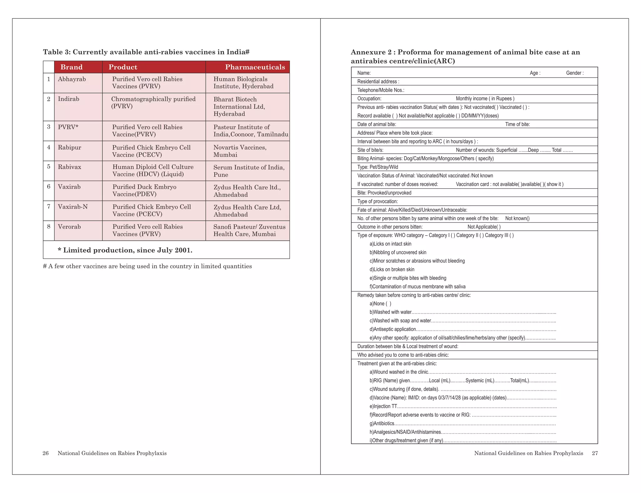 National rabies guidelines | PDF