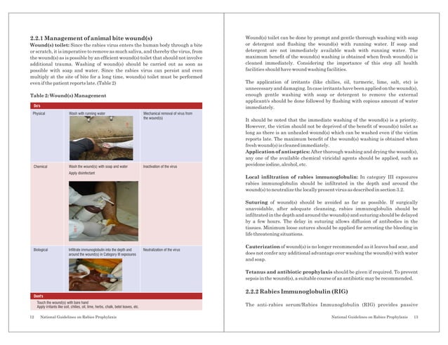 National rabies guidelines | PDF | Infectious Diseases | Diseases and ...