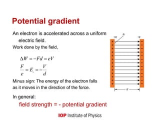 gravitationl field ans strength | PPT