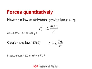 gravitationl field ans strength | PPT