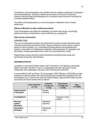 PRODUCT INFORMATION MICROLUT | PDF | Endocrine and Metabolic Diseases ...