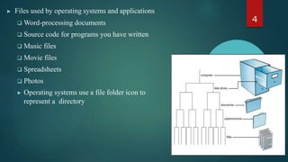 File Access & File System & File Allocation Table | PPT | Operating Systems | Computer Software ...