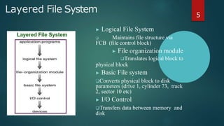 File Access & File System & File Allocation Table | PPT | Operating Systems | Computer Software ...