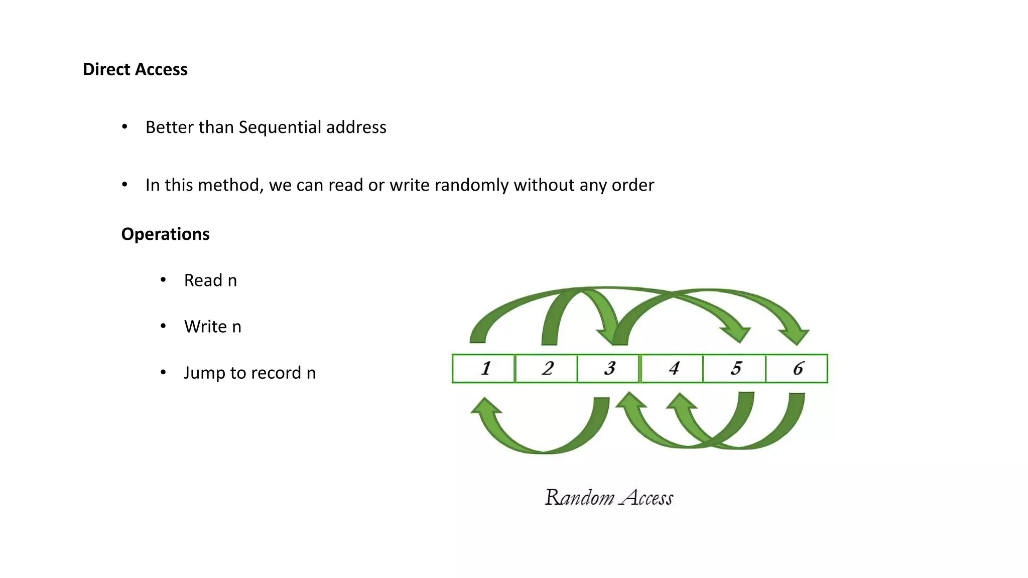 File access method | PPTX