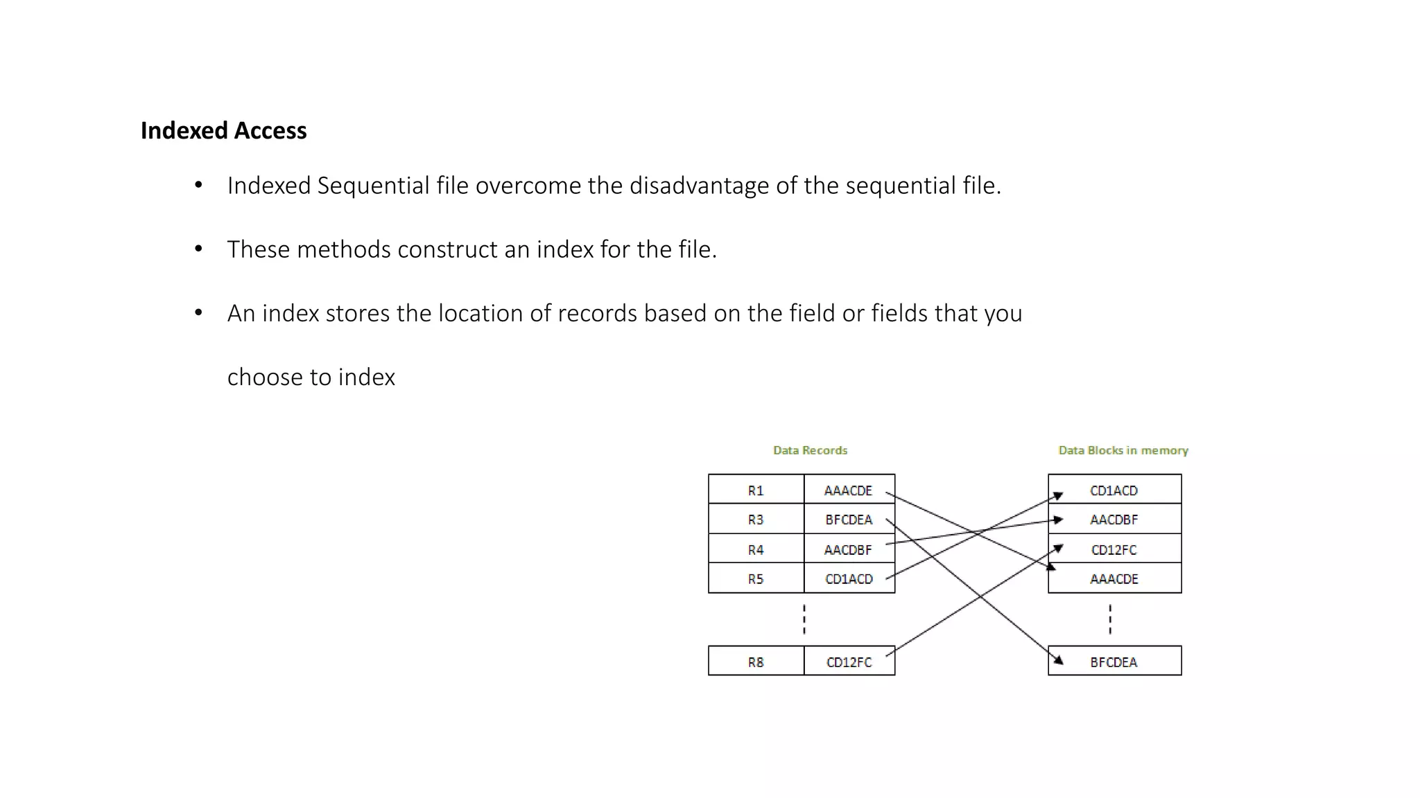 File access method | PPTX | Databases | Computer Software and Applications