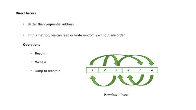 File access method | PPTX | Databases | Computer Software and Applications