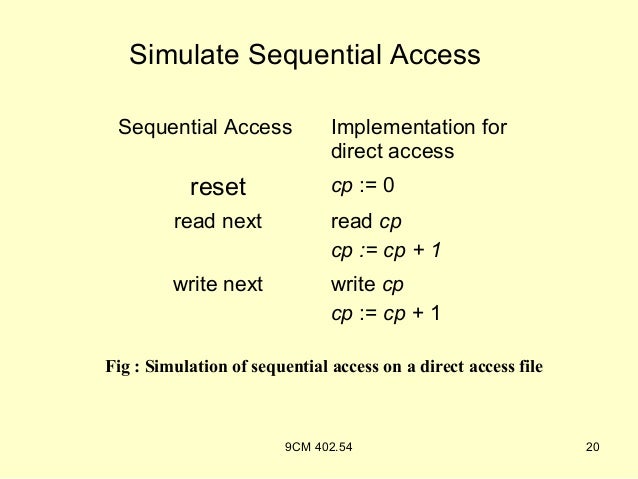 File access methods.54