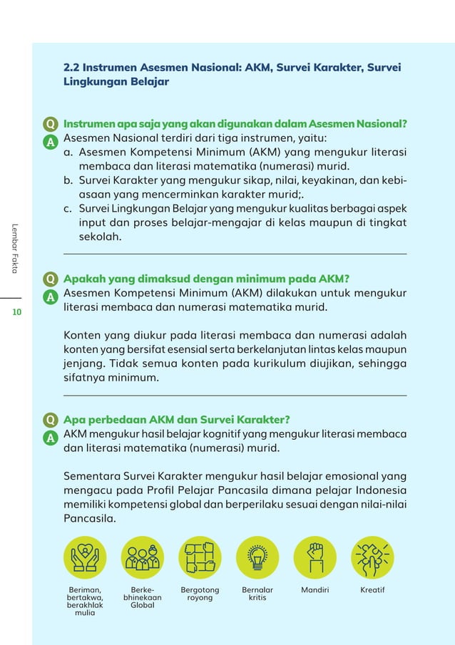 Asesmen Kompetensi Minimum | PDF