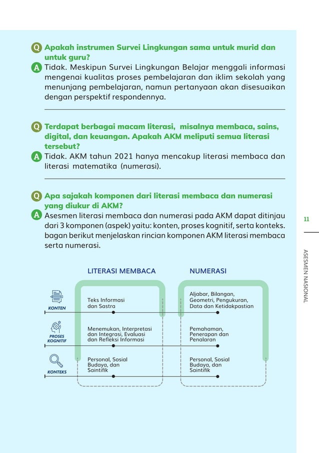 Asesmen Kompetensi Minimum | PDF