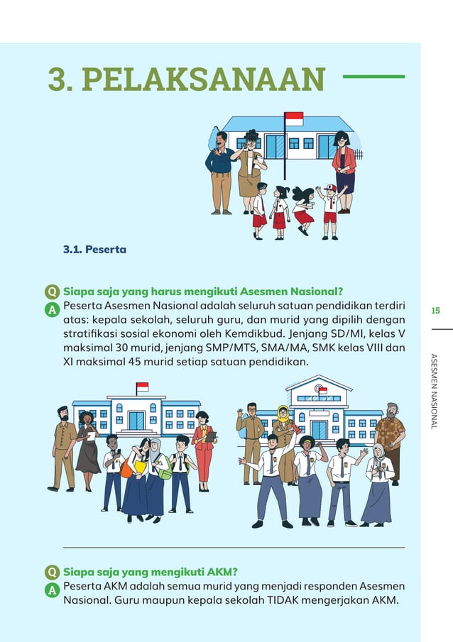 Asesmen Kompetensi Minimum | PDF