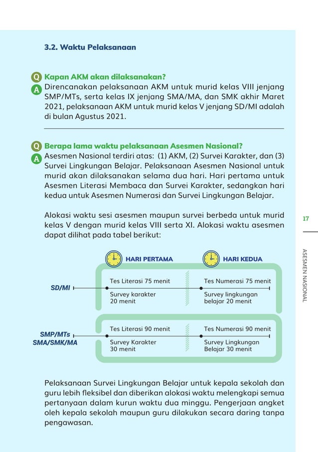 Asesmen Kompetensi Minimum | PDF