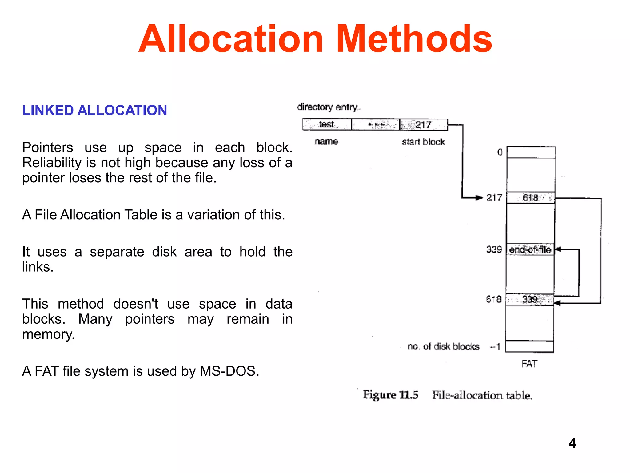 File Allocation Methodsppt