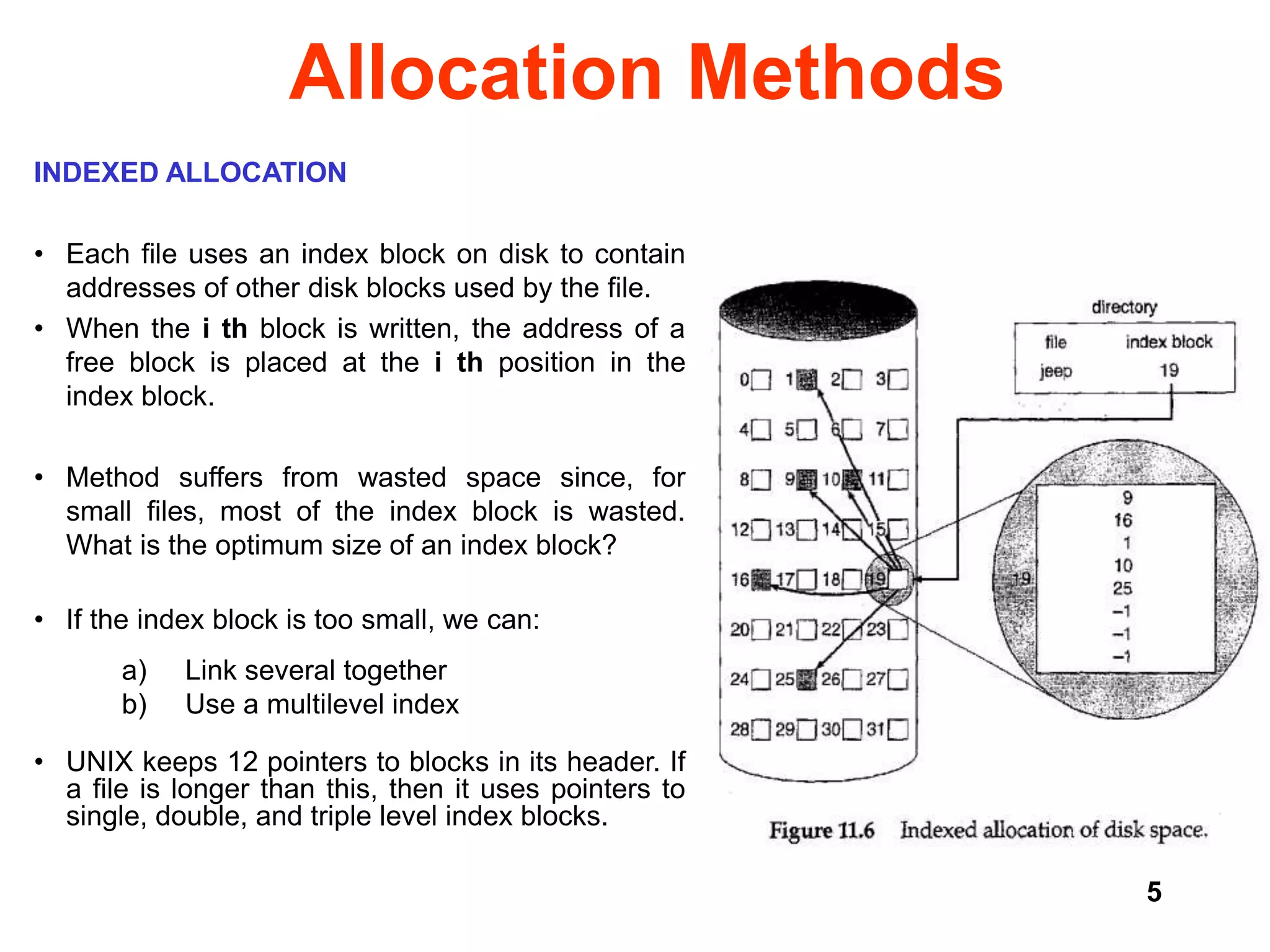 File Allocation Methodsppt