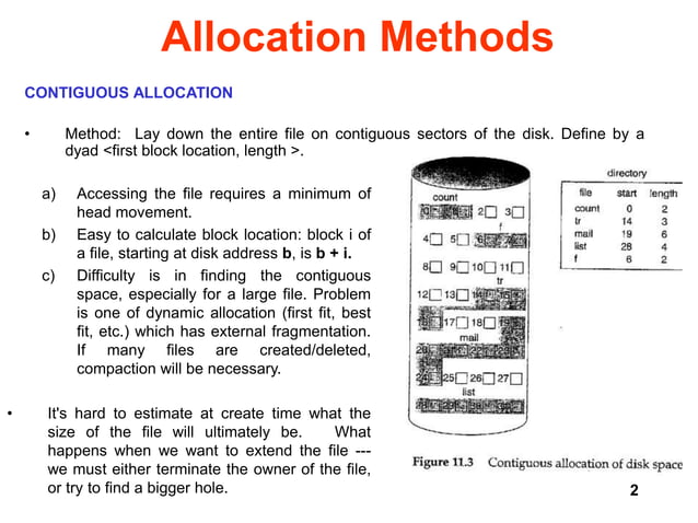 File Allocation Methods.ppt