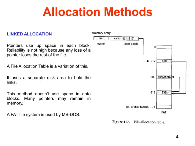 File Allocation Methods.ppt