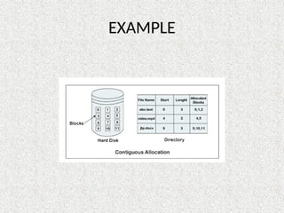 FILE ALLOCATION METHODS.pptx ........... | PPTX