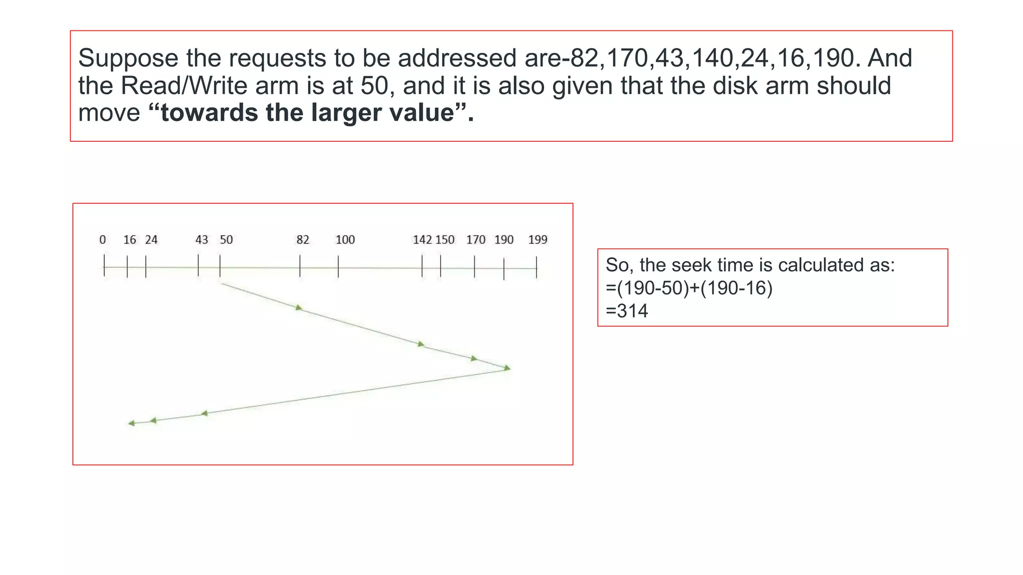 File allocation methods (1) | PPTX