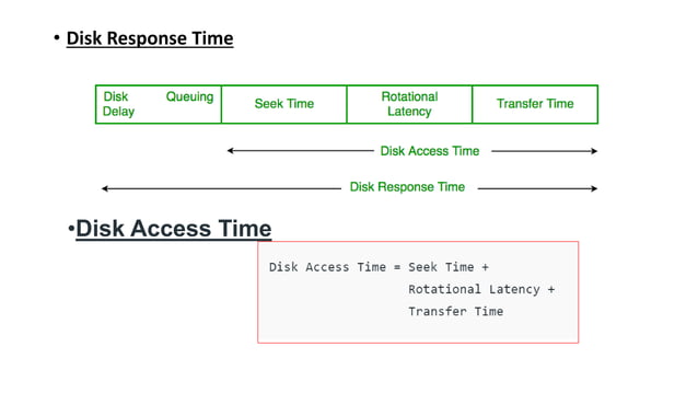 File allocation methods (1) | PPTX