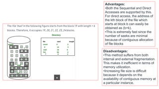 File allocation methods (1) | PPTX