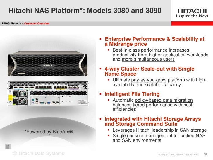 File And Content Services
