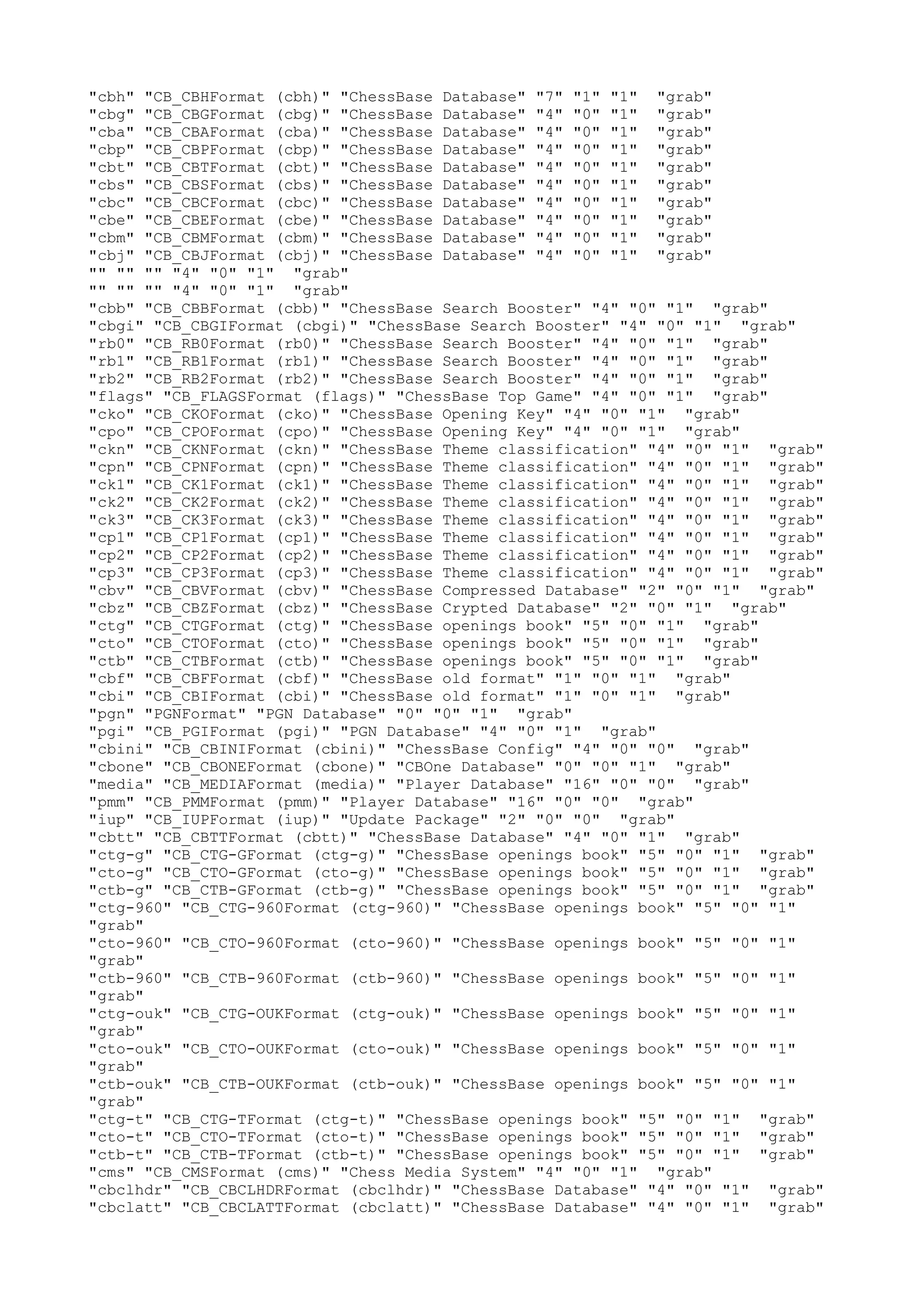 File assoc params_deleteit | PDF