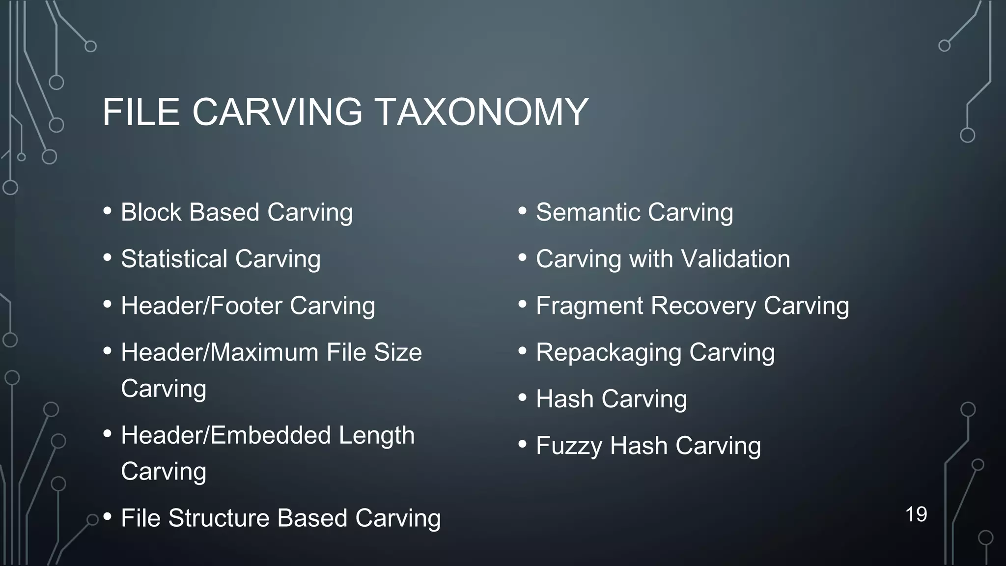 File Carving | PPT