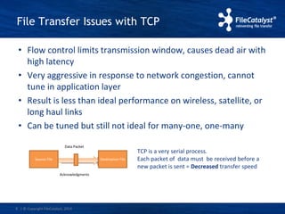 Explaining the FileCatalyst Adobe integration | PPT