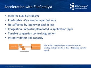 Explaining the FileCatalyst Adobe integration | PPT