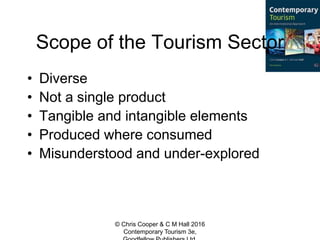 fileCh 10 The Scope of the Contemporary Tourism Sector.ppt | Economy ...
